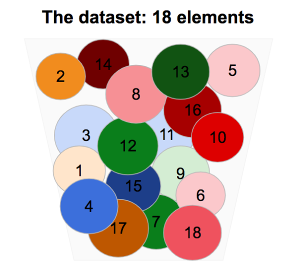 Principal Component Analysis - An Introduction - Quant Next Principal Component Analysis - An Introduction - Quant Next