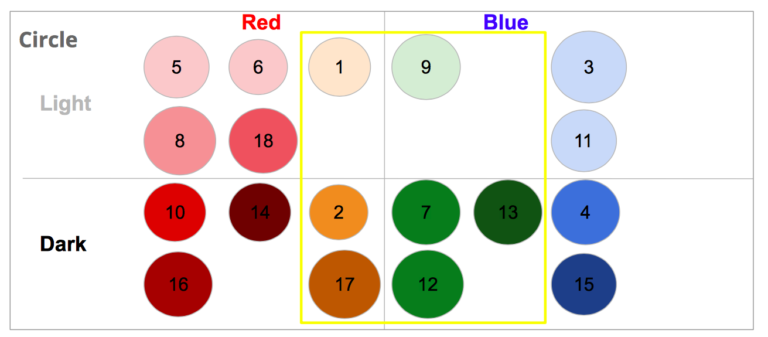 Principal Component Analysis – An Introduction – Quant Next Principal Component Analysis – An Introduction – Quant Next