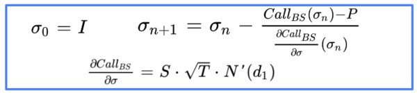 Implied Volatility Calculation With Newton Raphson Algorithm Quant Next