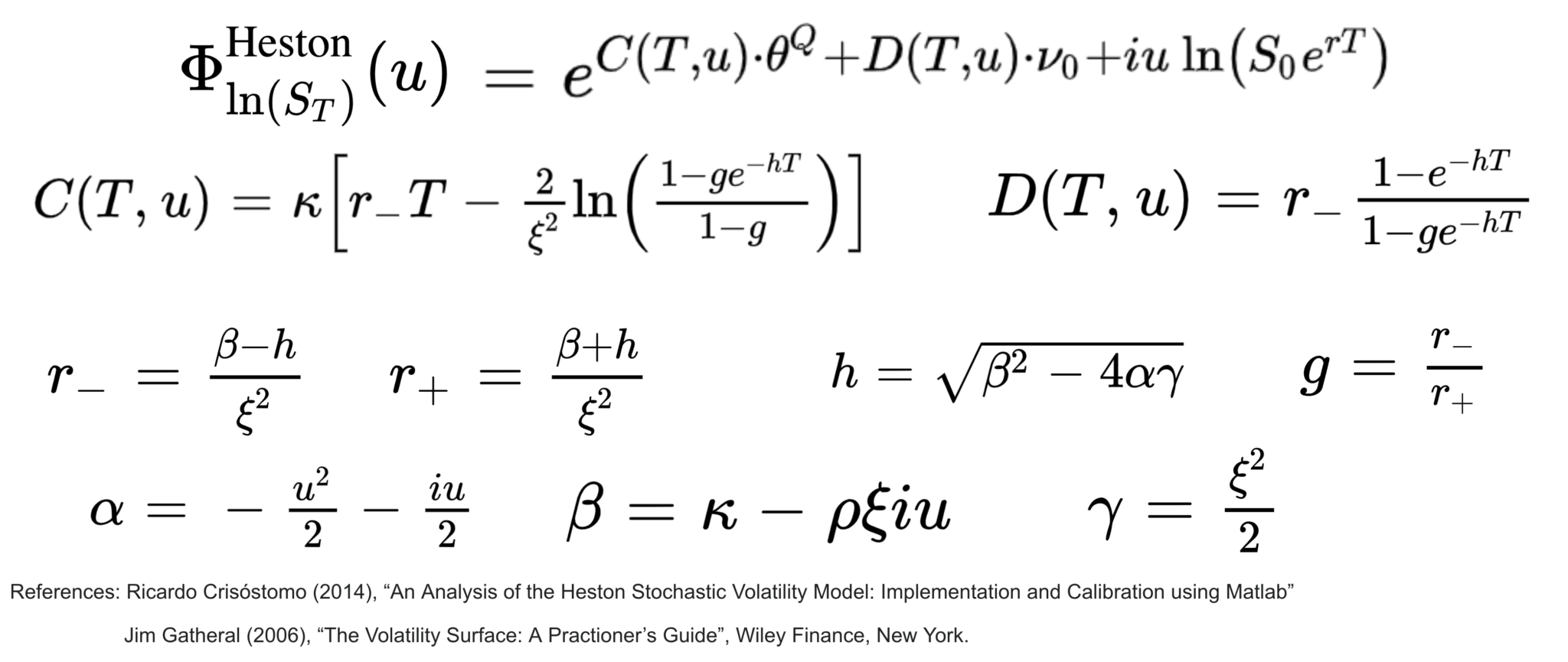 Fourier Transform and Applications for Option Pricing - Quant Next Fourier Transform and Applications for Option Pricing - Quant Next