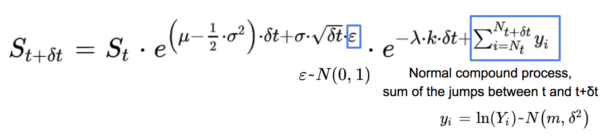 The Merton Jump Diffusion Model Quant Next